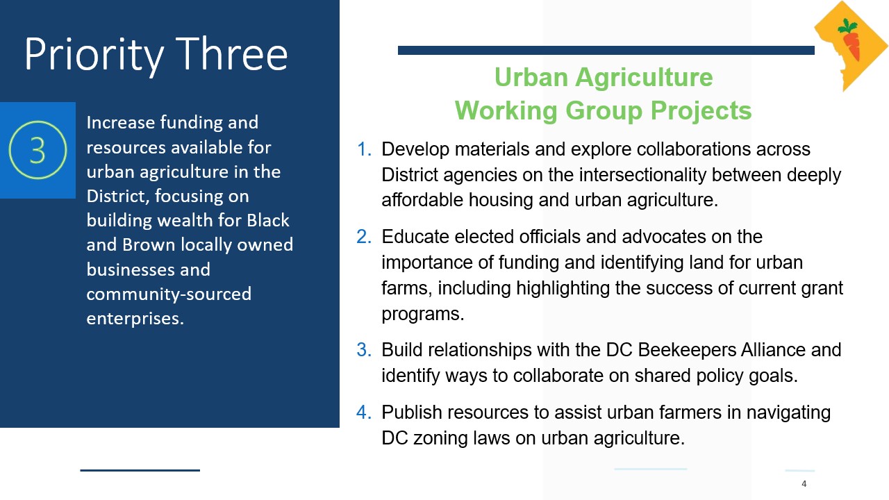 Urban Agriculture – Building a more equitable, healthy, and sustainable ...