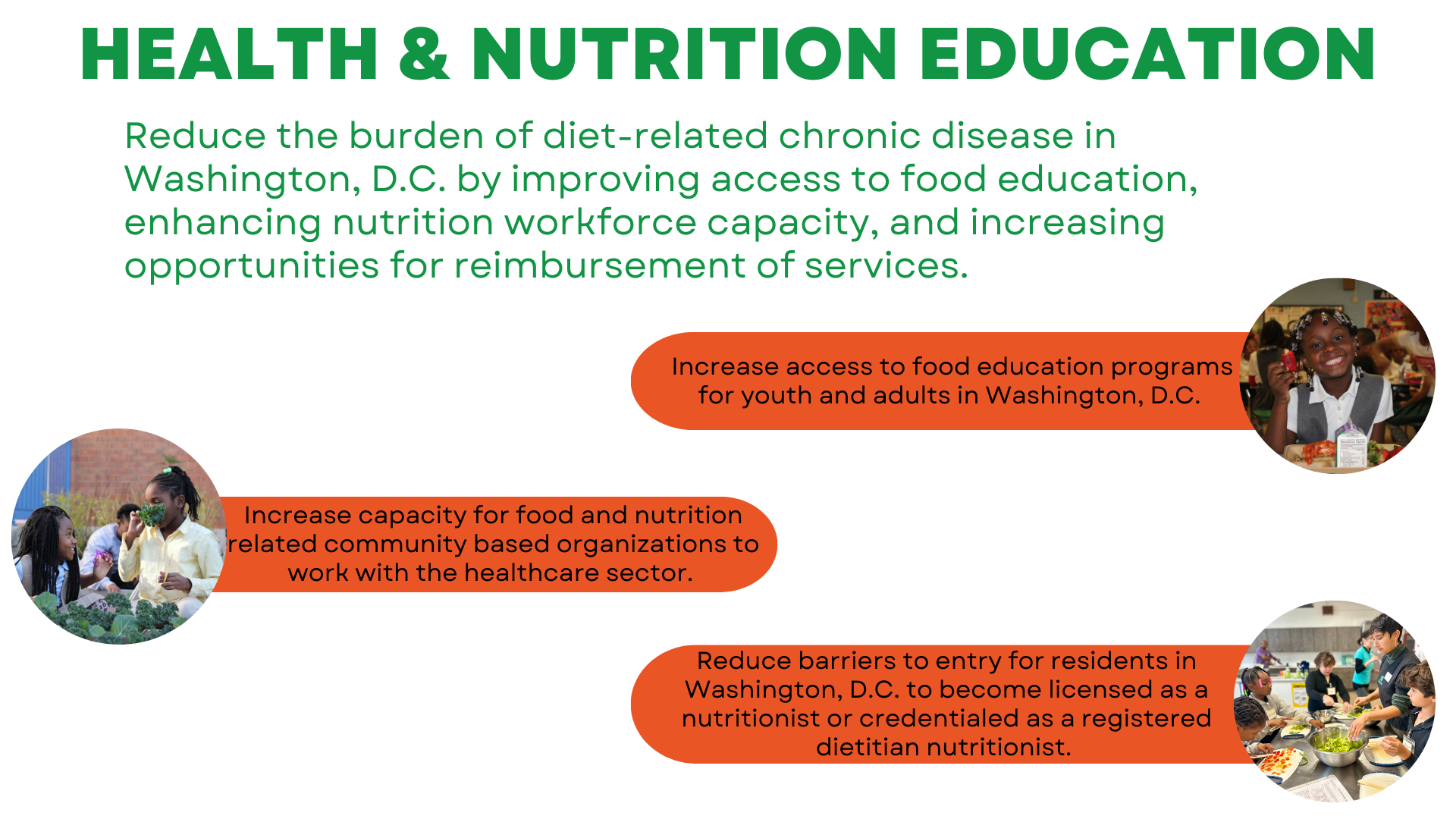 Health & Nutrition Education – Building a more equitable, healthy, and ...